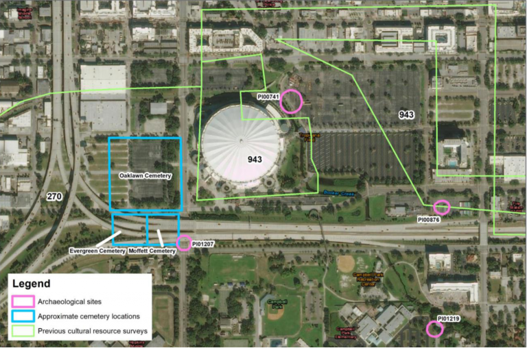 Archaeological Site Plan